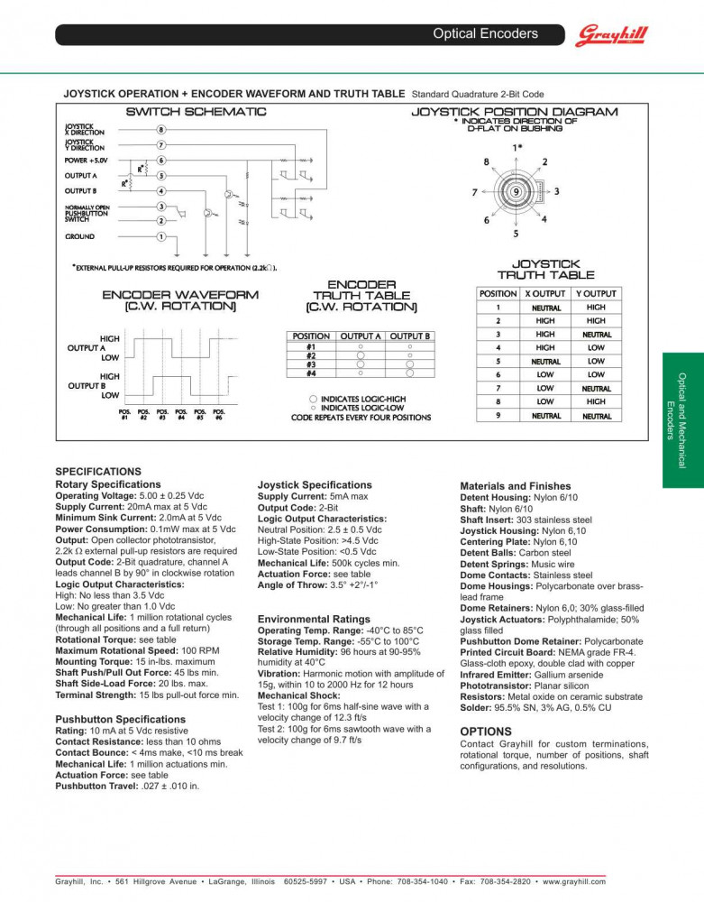 Grayhill Series 60AD technical documentation page 2