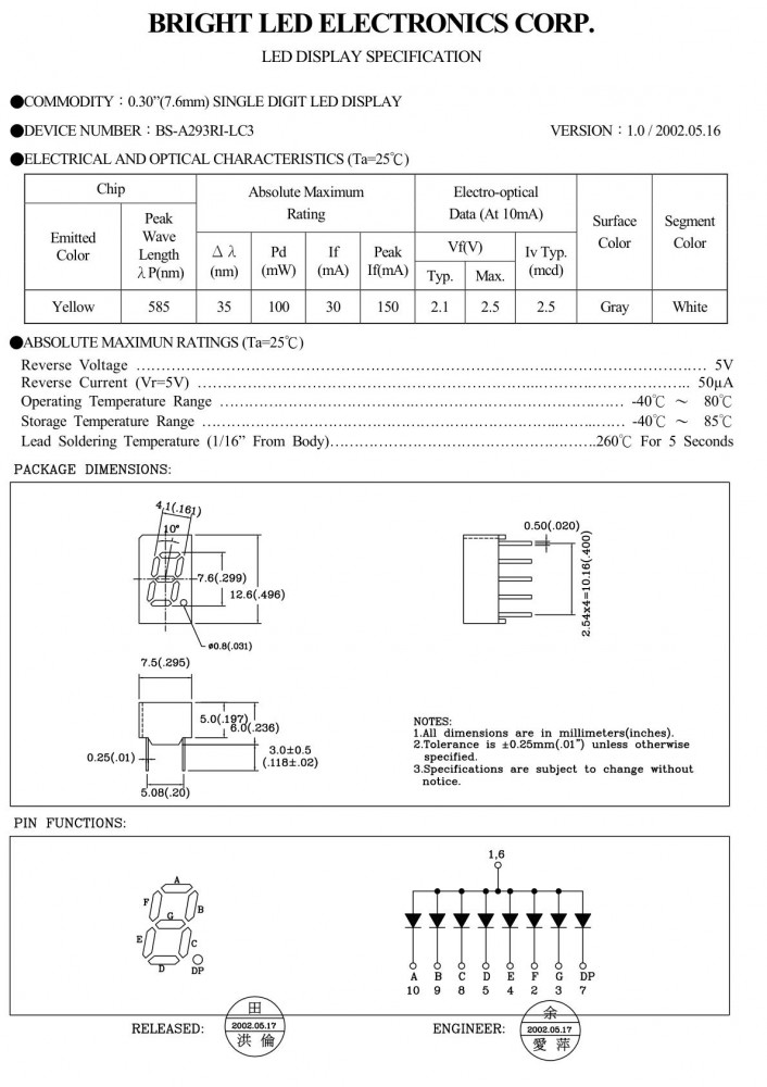 BS-A293RI-LC3 datasheet page 1