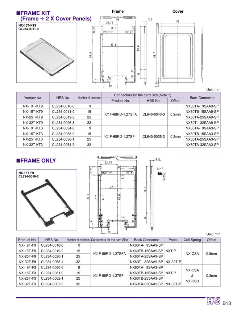 HRS NX Series datasheet page 6