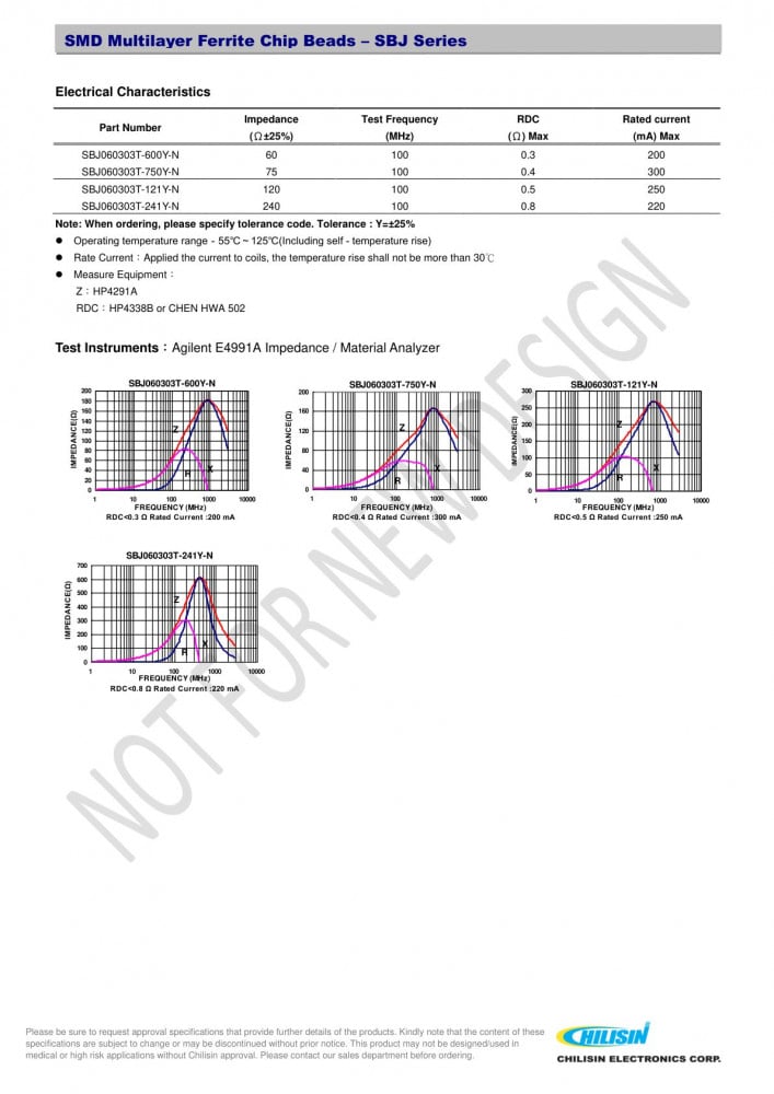 Chilisin specification page 3
