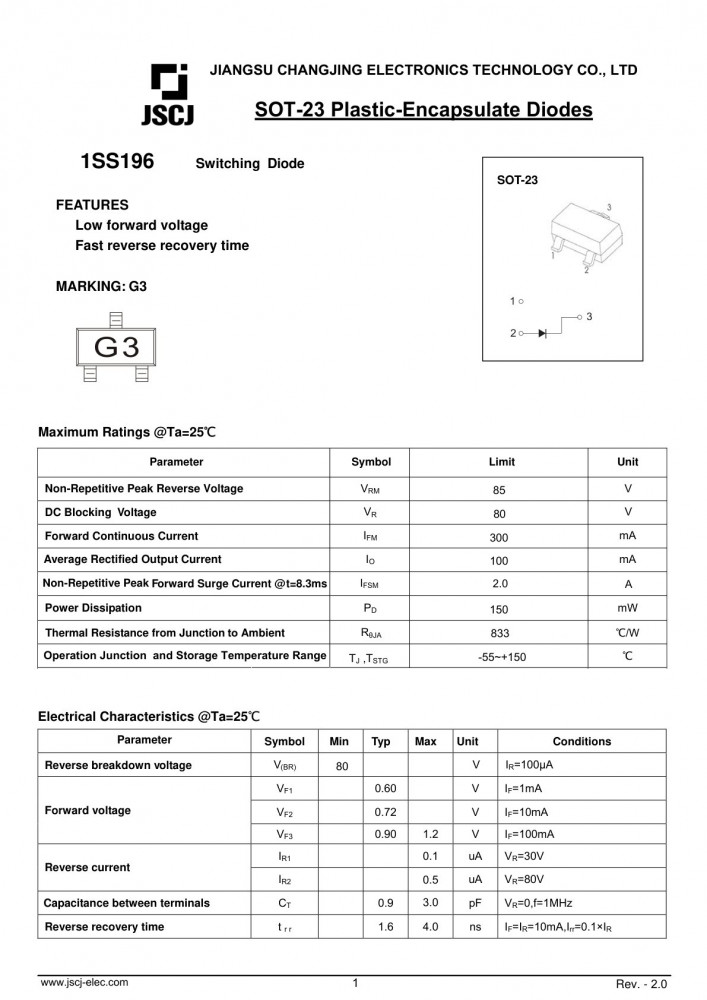 1SS196 datasheet page 1