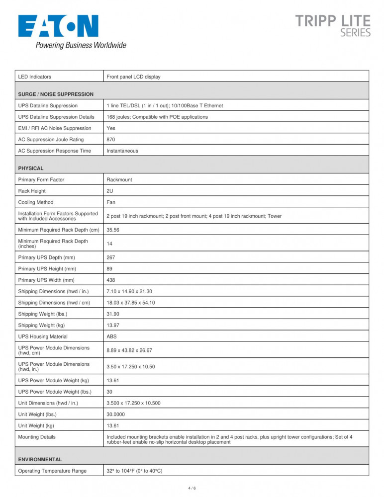 SMART1500LCD technical document page 4