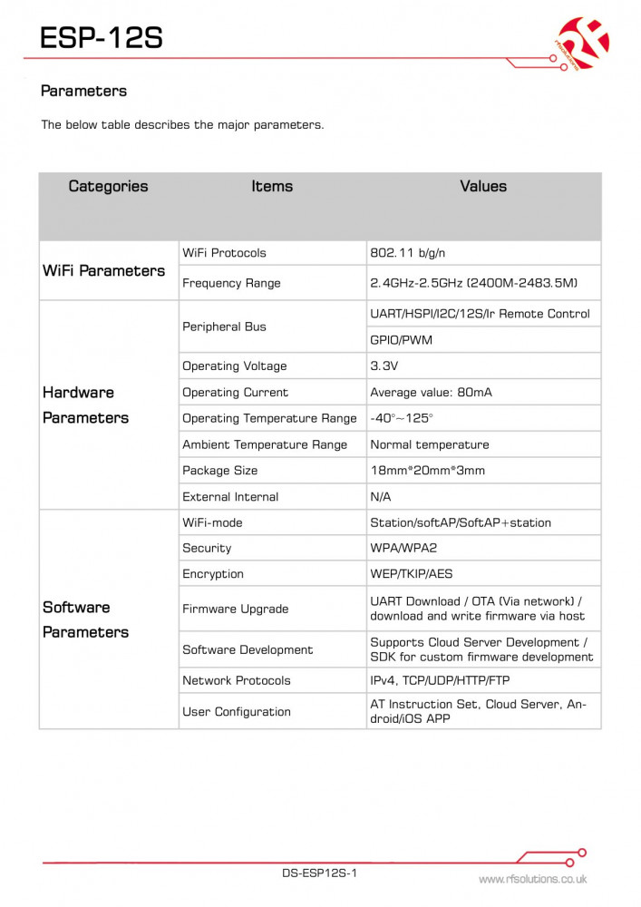 ESP-12S technical document page 3