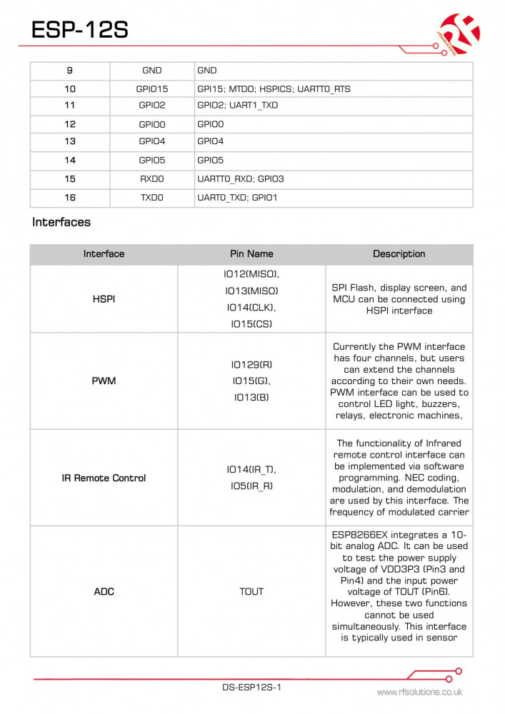 ESP-12S technical document page 5