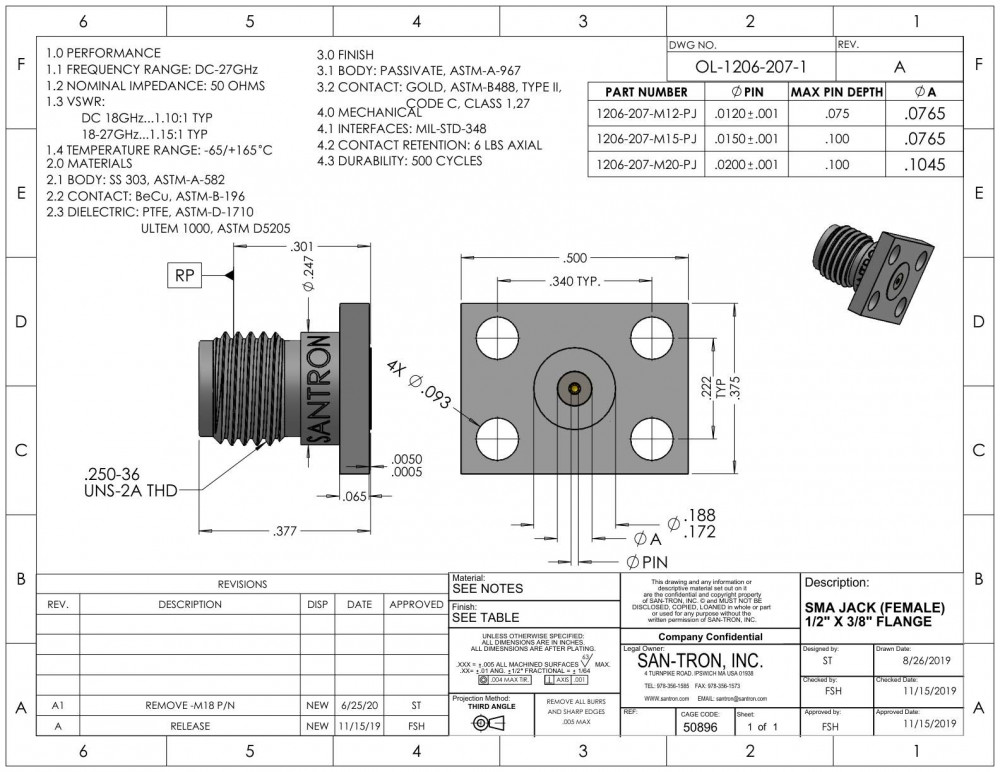 SAN-TRON 1206-207 connector technical drawing