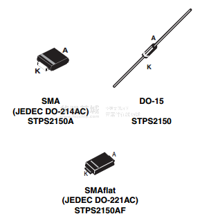 STPS2150 for sale