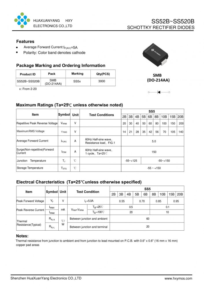 SS510B datasheet page 1