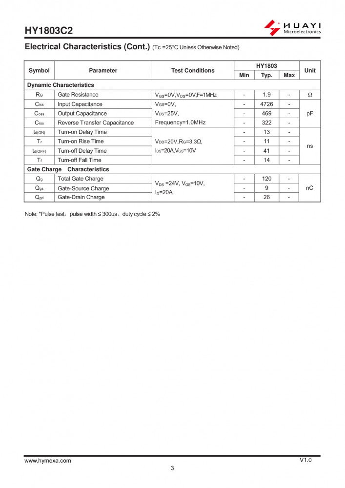 HY1803C2 datasheet page 3