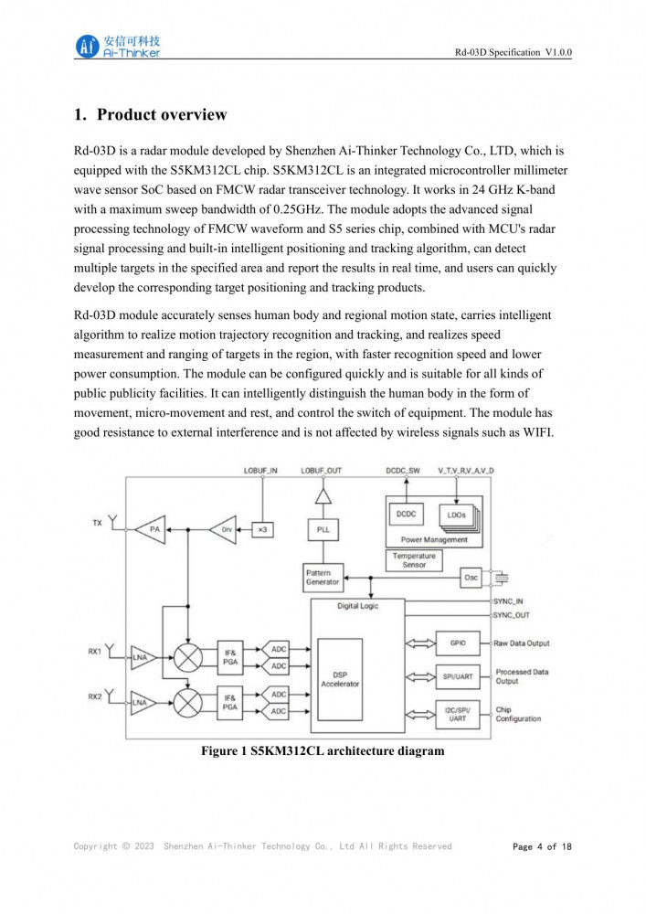 Rd-03D specification page 4