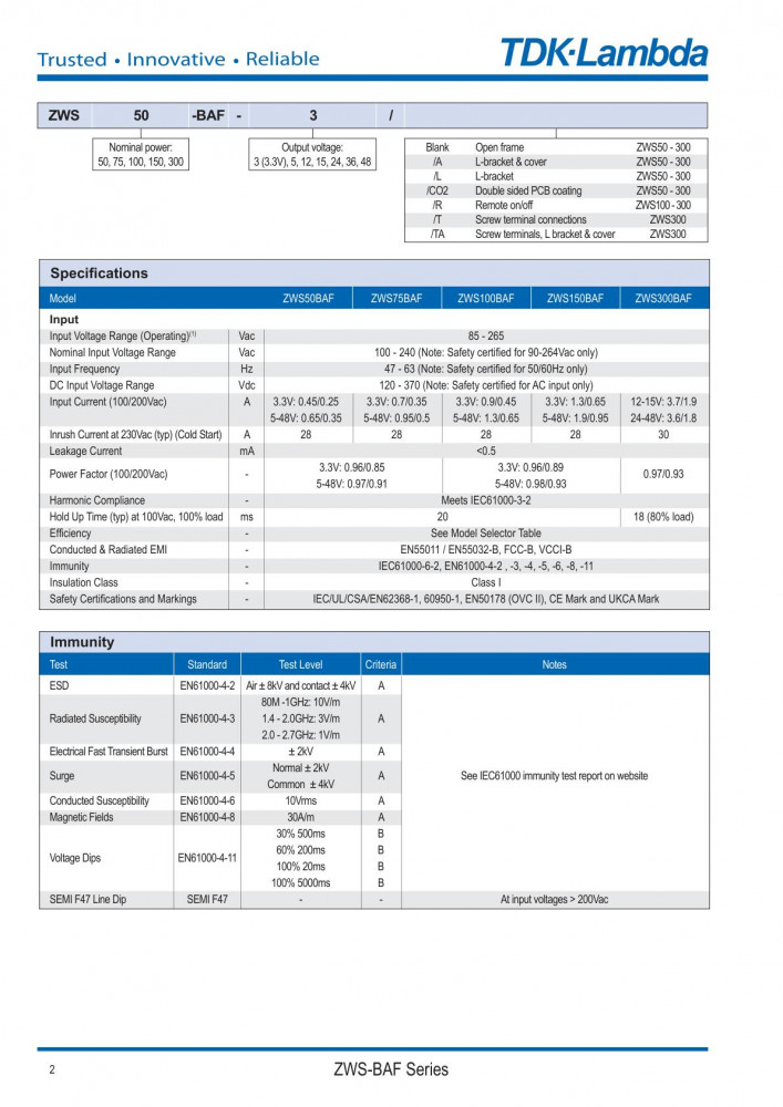 ZWS-BAF technical document, page 2