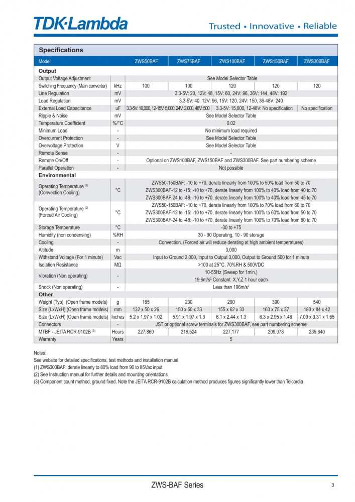 ZWS-BAF technical document, page 3