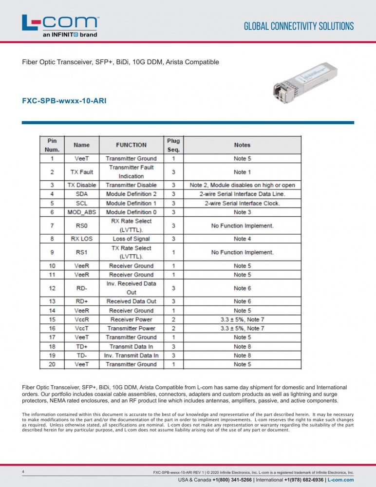 FXC-SPB-4580-10-ARI datasheet page 4