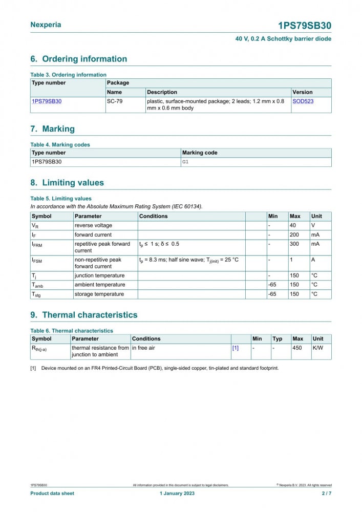 1PS79SB30 datasheet page 2