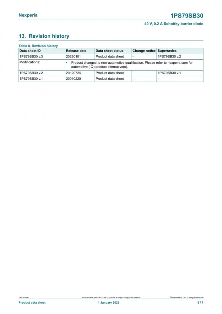 1PS79SB30 datasheet page 5