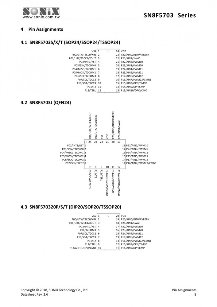SN8F5703 datasheet page 8
