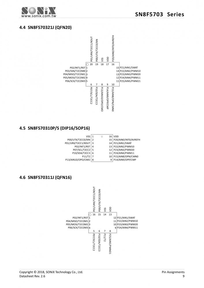 SN8F5703 datasheet page 9