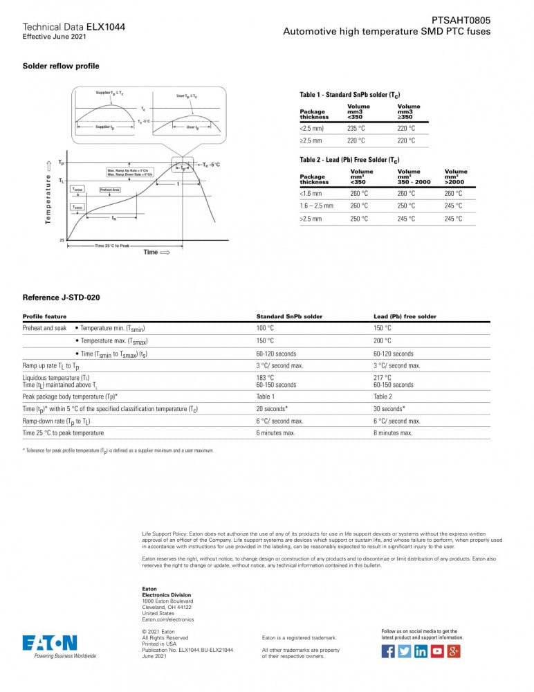 PTSAHT080516V010 datasheet page 4