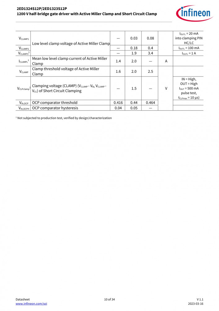2ED1324S12PXUMA1 datasheet page 10