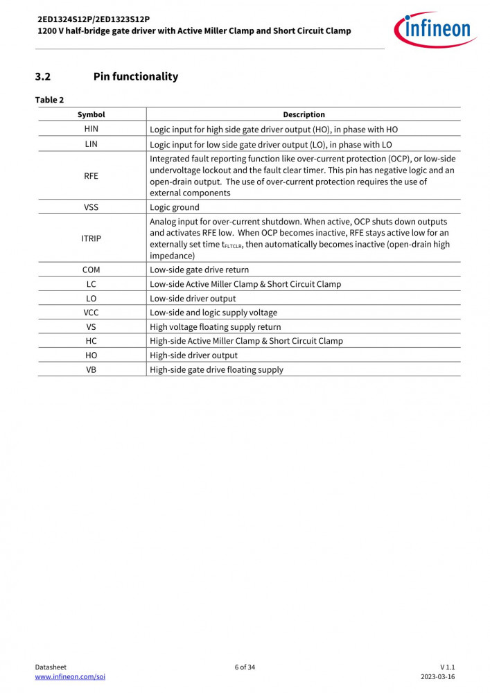 2ED1324S12PXUMA1 datasheet page 6