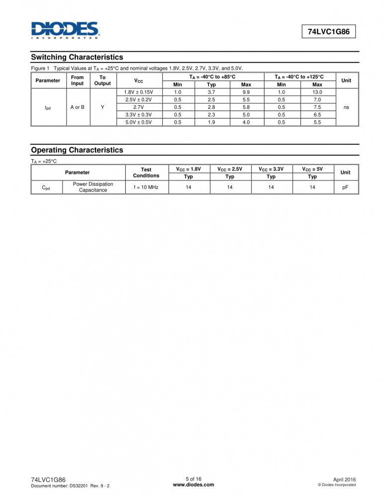74LVC1G86FW5-7 datasheet page 5