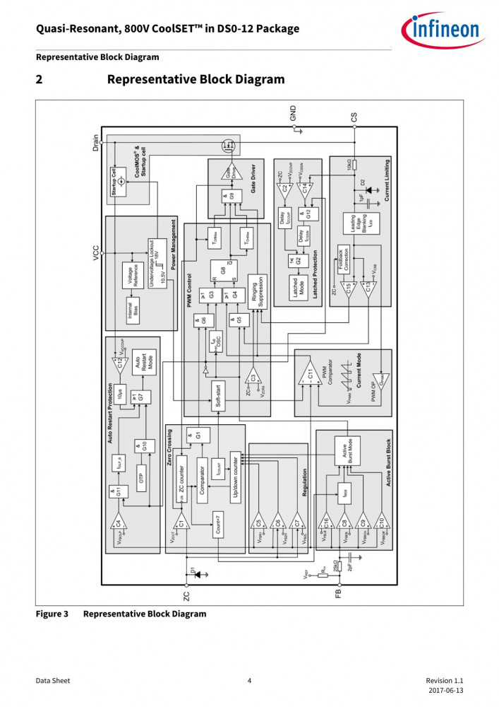 ICE2QR4780G document page 4