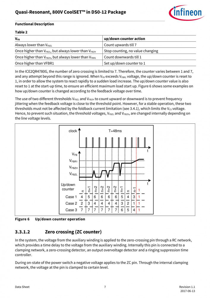 ICE2QR4780G document page 7