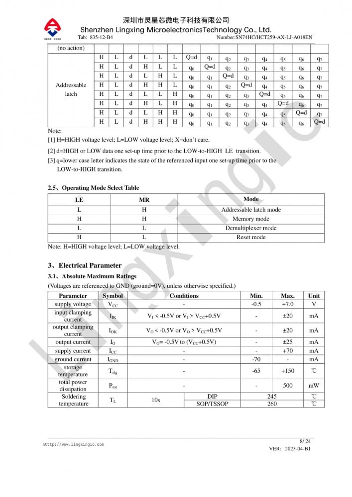 SN74HC259N(LX) datasheet page 8