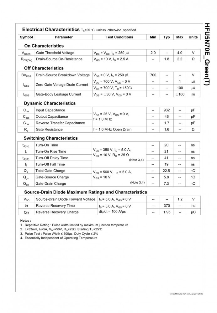 HFU5N70E datasheet page 2