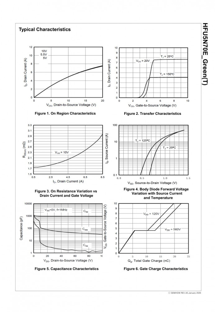 HFU5N70E datasheet page 3