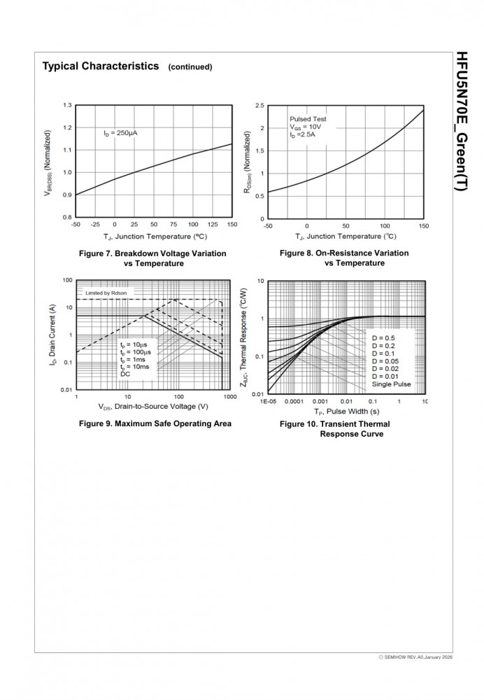 HFU5N70E datasheet page 4