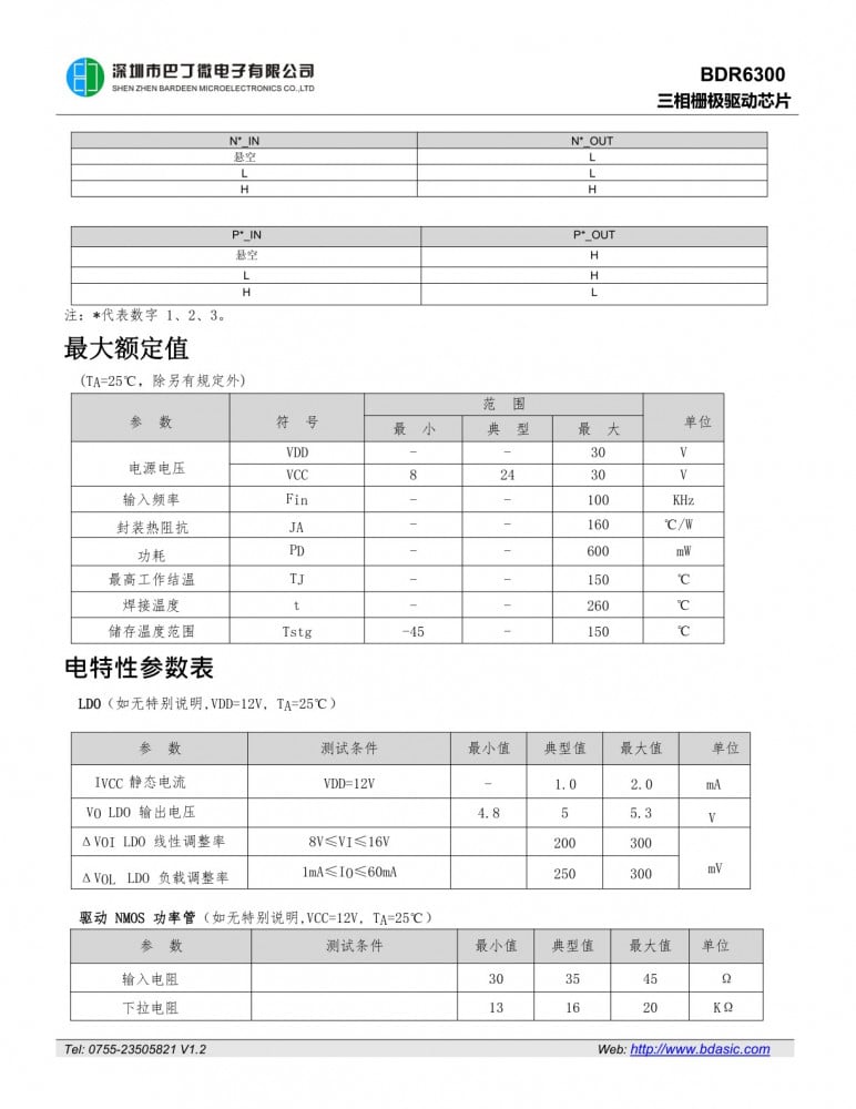BDR6300 datasheet page 3