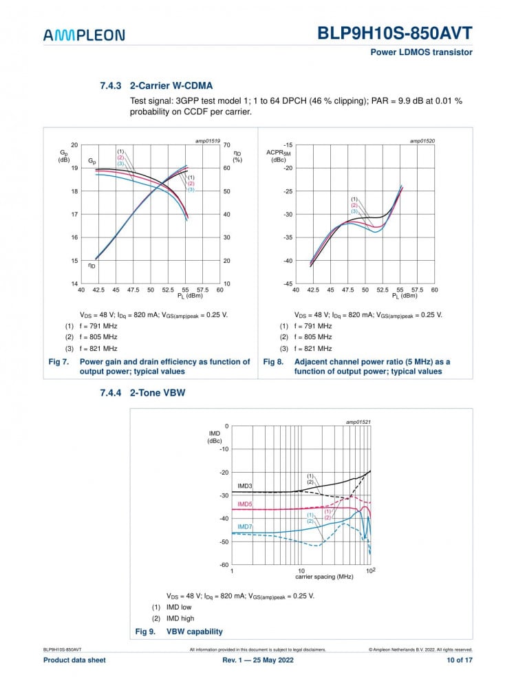 BLP9H10S-850AVTZ datasheet page 10