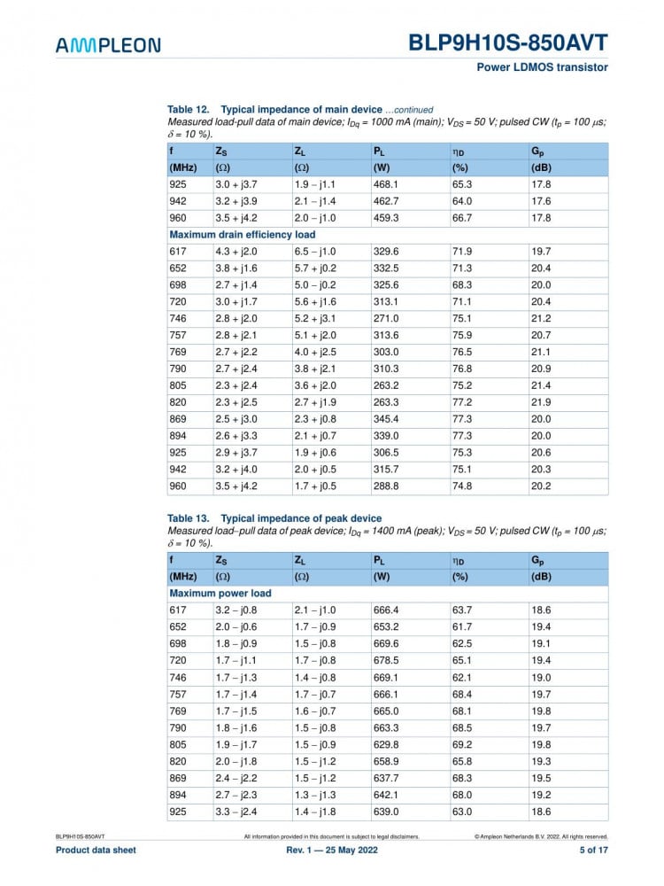 BLP9H10S-850AVTZ datasheet page 5