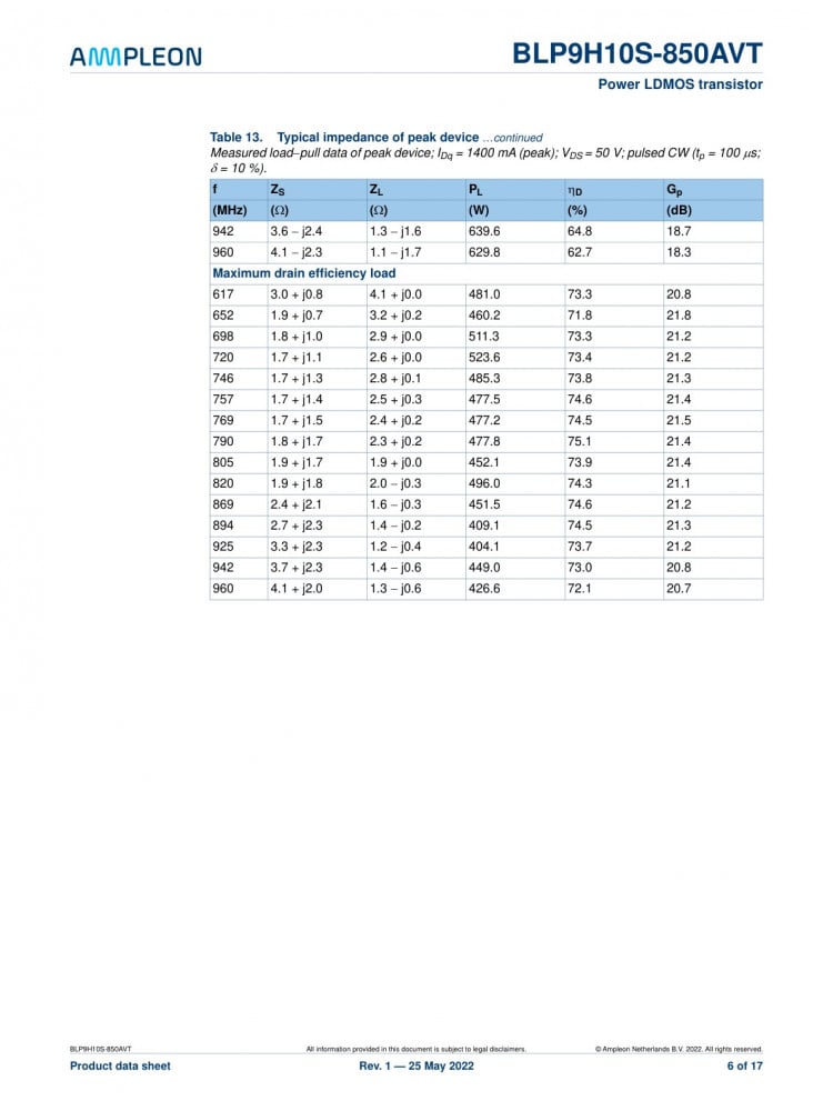 BLP9H10S-850AVTZ datasheet page 6