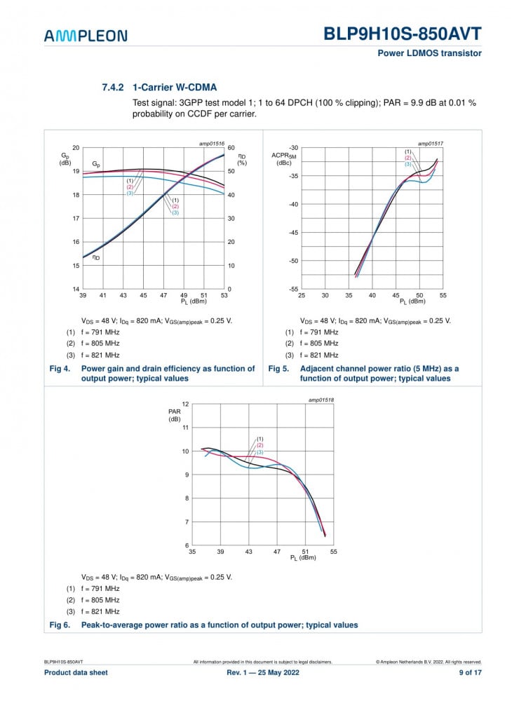 BLP9H10S-850AVTZ datasheet page 9