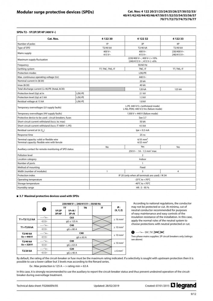 Legrand modular SPD document, page 9