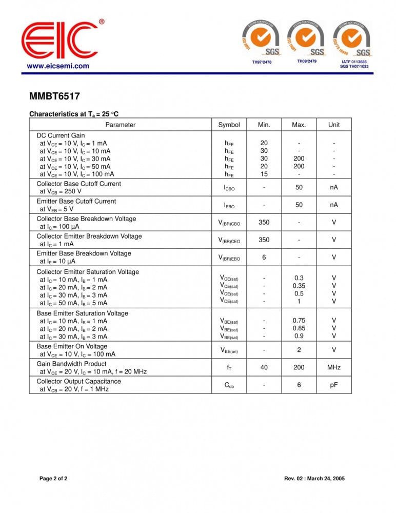 MMBT6517 datasheet page 2