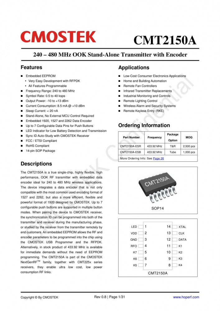 CMT2150A datasheet page 1