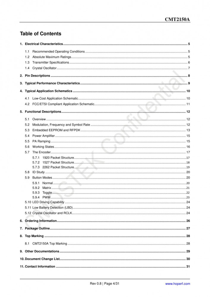 CMT2150A datasheet page 4