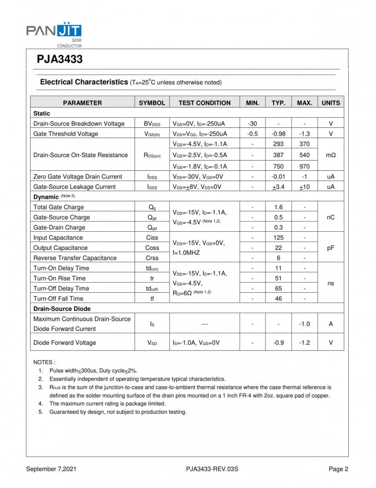 PJA3433 datasheet page 2