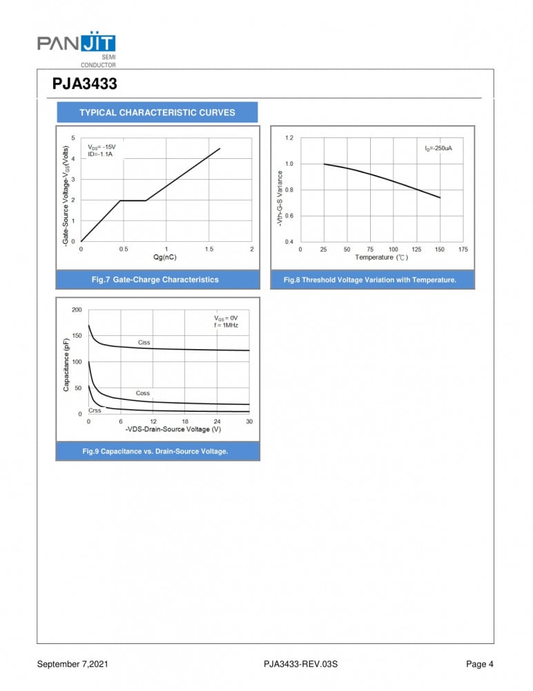 PJA3433 datasheet page 4