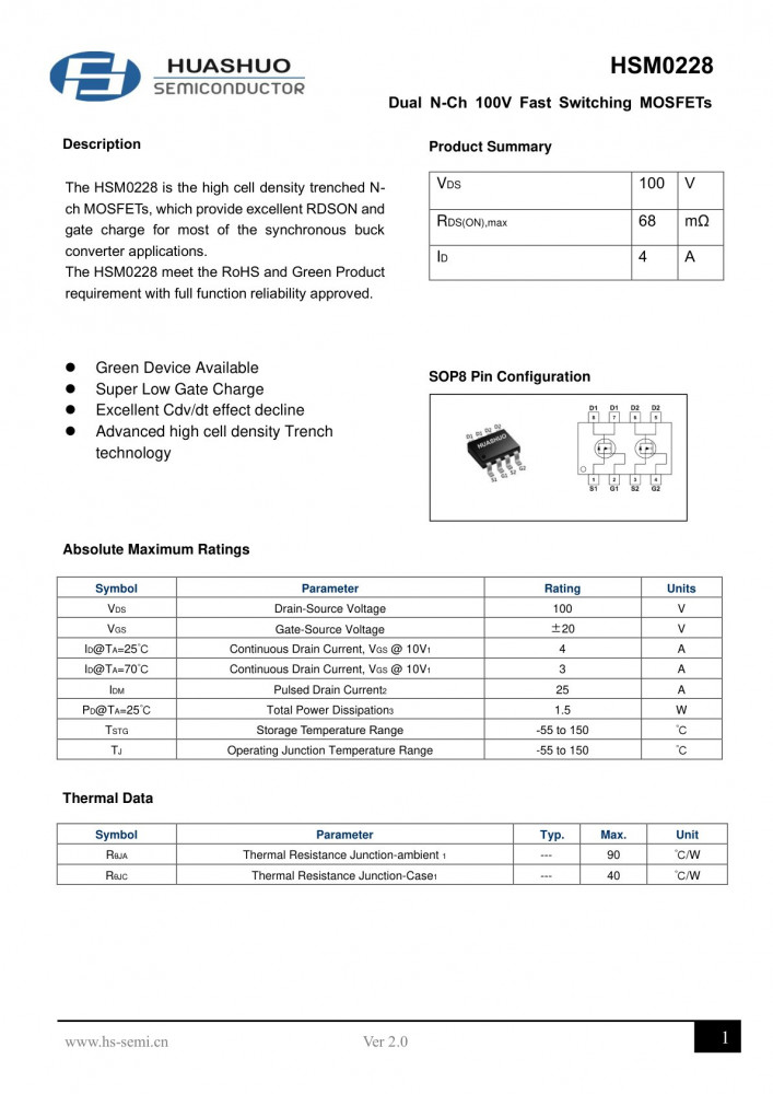 HSM0228 datasheet page 1
