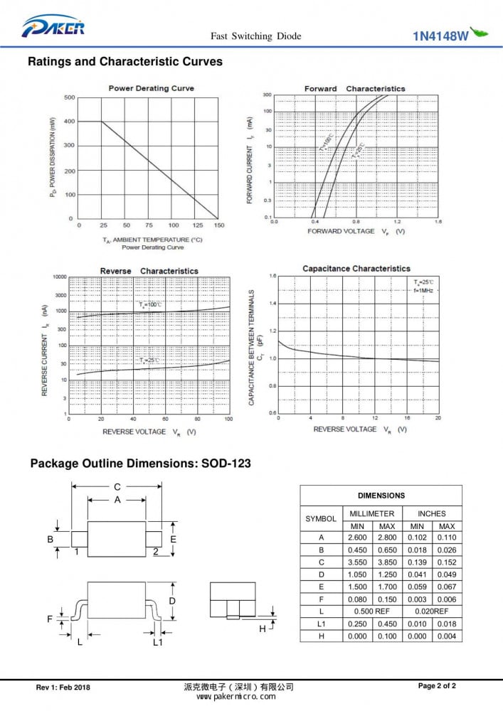 PAKER 1N4148W datasheet page two