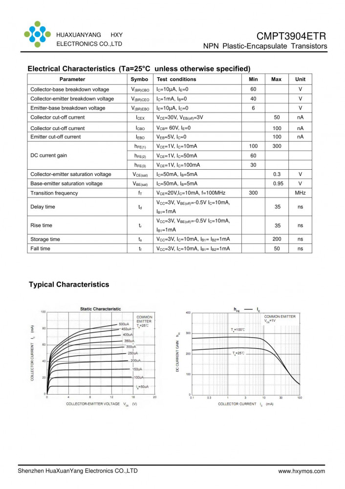 CMPT3904ETR-HXY datasheet page 2