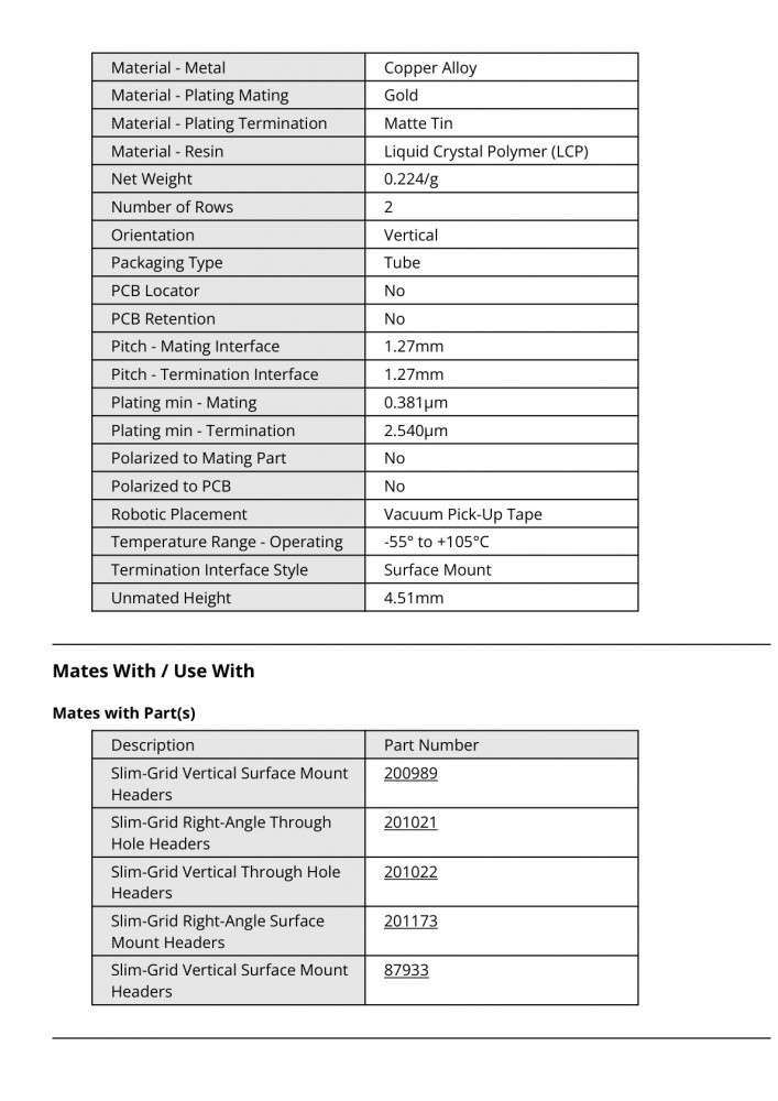 781201618 document image, page 3