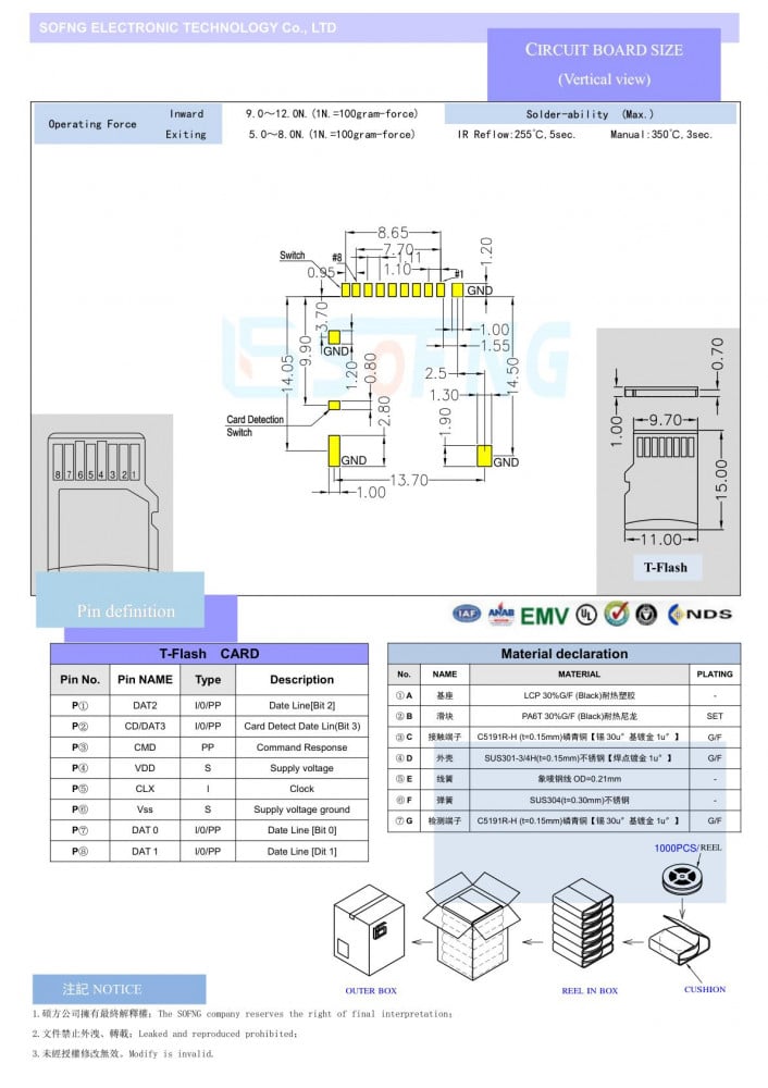 SOFNG TF-013 technical drawing page 2