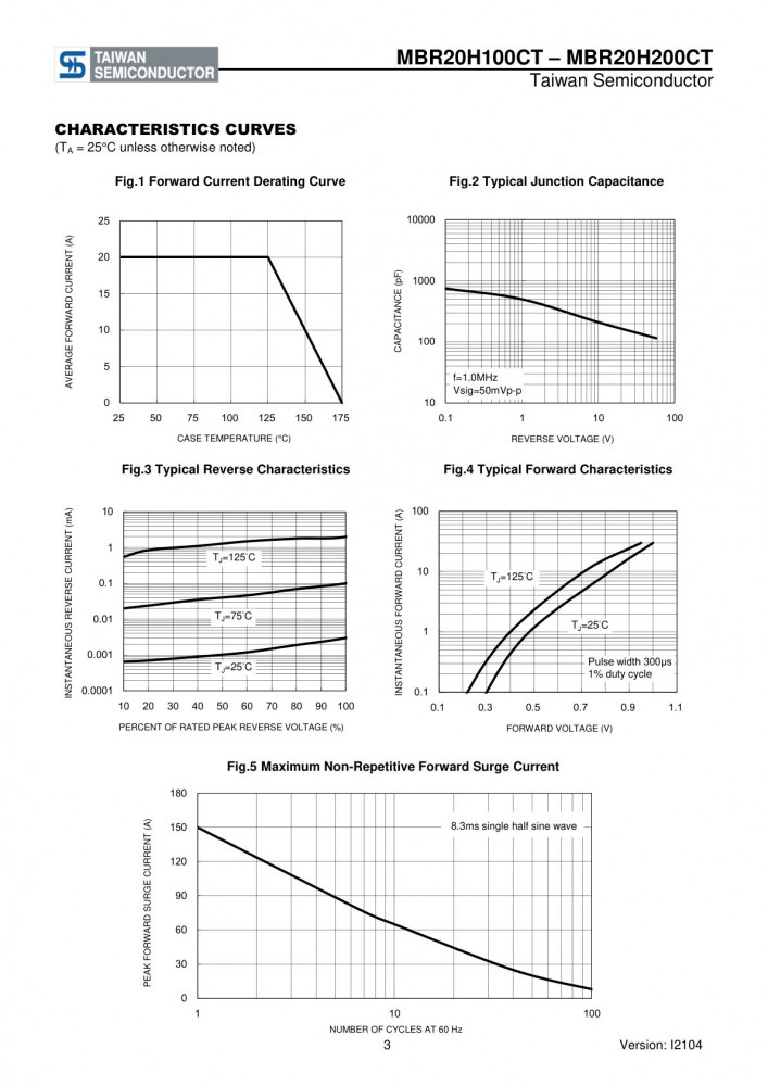 MBR20H150CT datasheet page 3