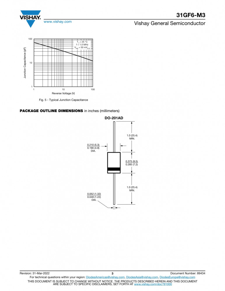 31GF6-M3 technical document page 3
