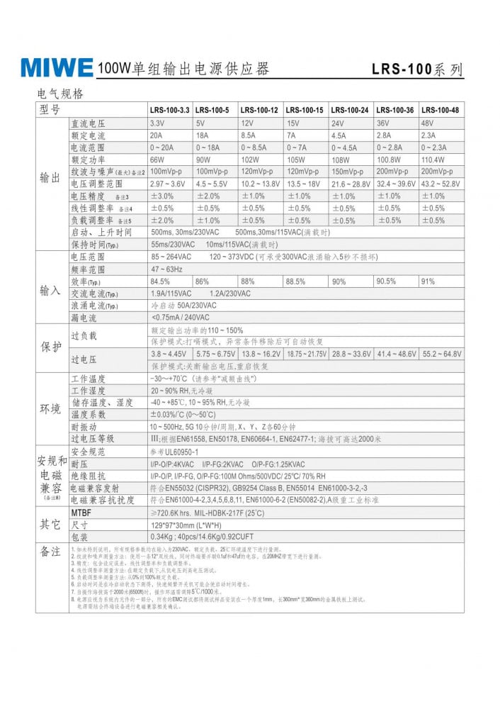 MIWE LRS-100-5 datasheet page 2