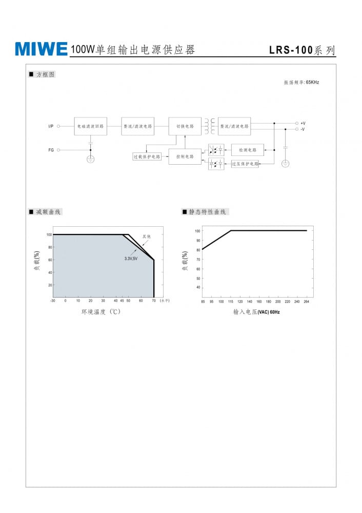MIWE LRS-100-5 datasheet page 3